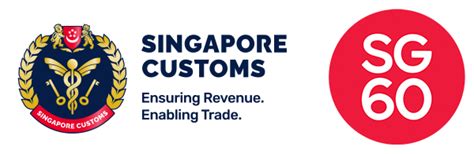 Types Of Export Permits