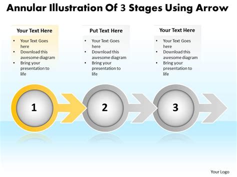 business powerpoint templates annular illustration of 3 stages using