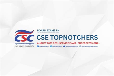 Topnotchers August 2023 Civil Service Exam Cse Ppt Professional Level Board Exams Ph