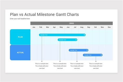 gantt charts powerpoint ppt template nulivo market
