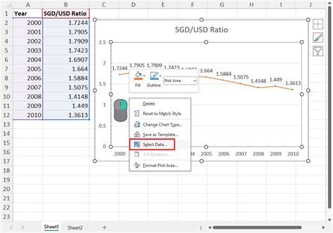 7 Ways To Edit Axis Labels In Microsoft Excel How To Excel