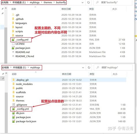 hexo博客换主题 知乎