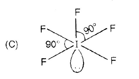 The Structure Of IF Can Be Best Described