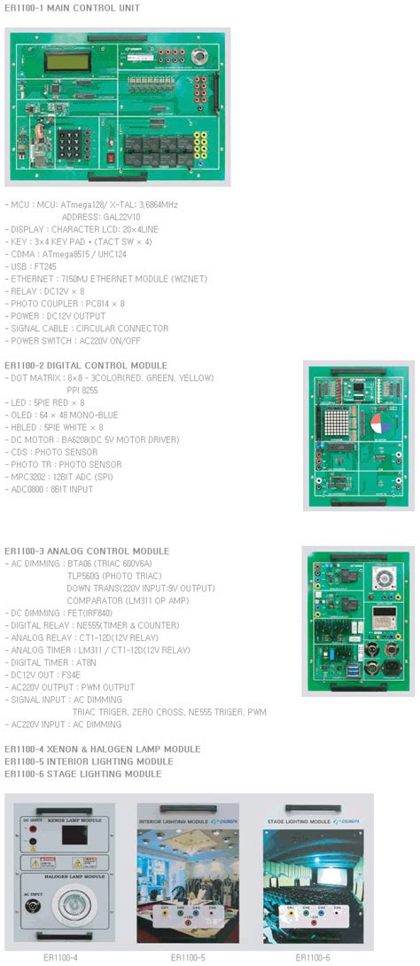 An Enterprise Bringing Happiness To Mankind Through The Use Of Technology