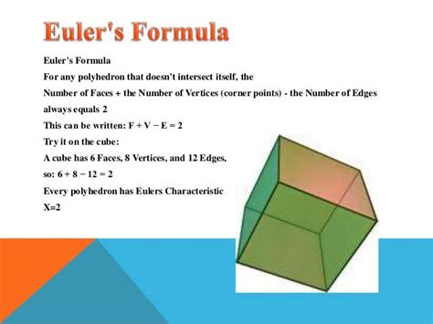 Euler's polyhedron theorem