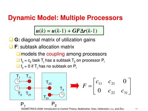 Ppt Cpu Utilization Control In Distributed Real Time Systems