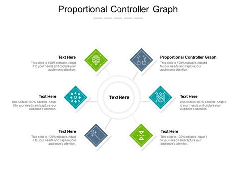 Proportional Controller Graph Ppt Powerpoint Presentation Infographic
