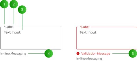 Textarea Sky UI Design System
