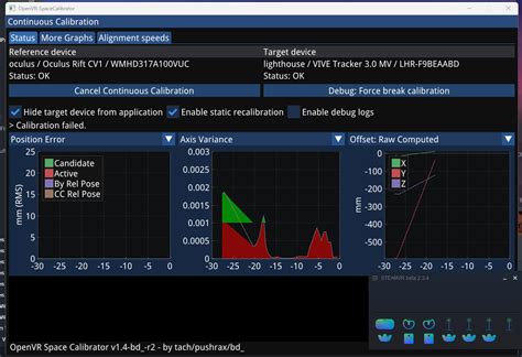 How To Solve Calibration Failed When Using Continuous Calibration R