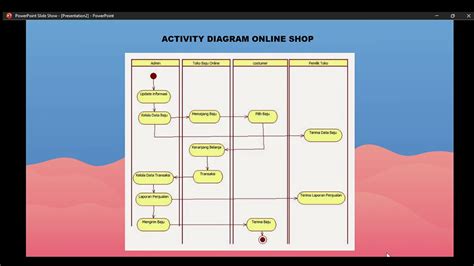 PENJELASAN USE CASE DIAGRAM ACTIVITY DIAGRAM ONLINE SHOP YouTube