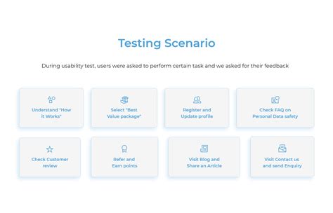 Uiux Design Study For Compatibility Check Platform Behance