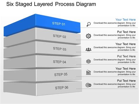 Ka Six Staged Layered Process Diagram Powerpoint Template Presentation Graphics Presentation