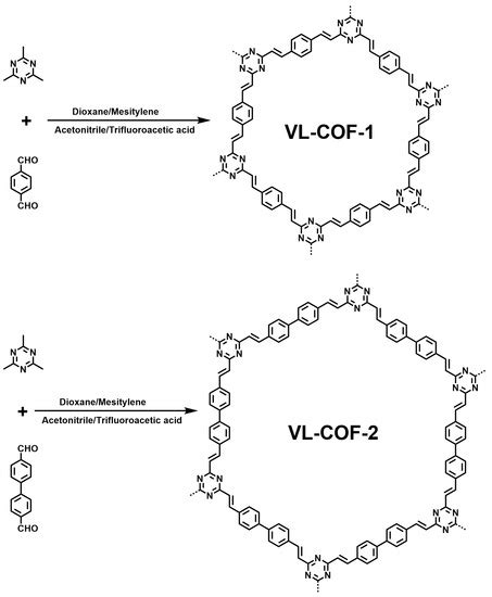Vinylene Linked Emissive Covalent Organic Frameworks For White Light Emitting Diodes
