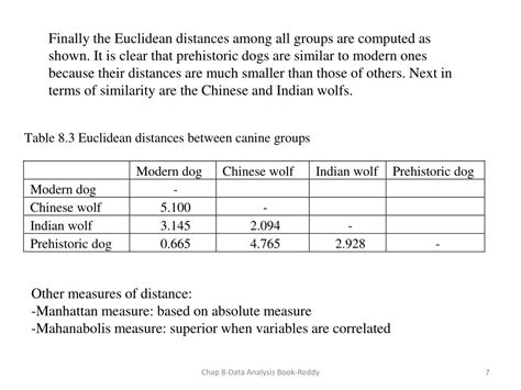 PPT Chapter Classification And Clustering Methods PowerPoint Presentation ID