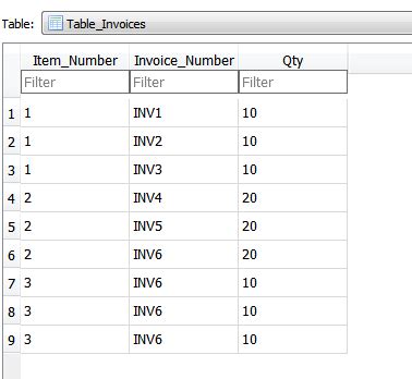 Sql Where Am I Doing Wrong In This SQLite Query Stack Overflow