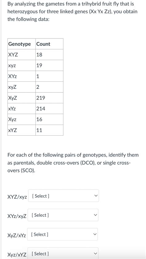 solved a based on the data in the preceding question which