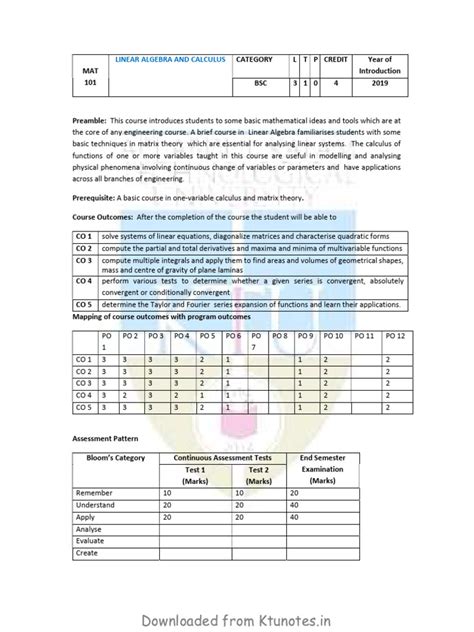 Linearalgebra Pdf Matrix Mathematics Linear Algebra
