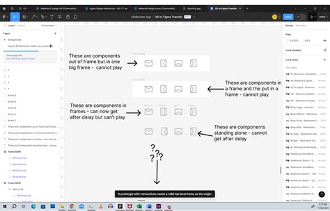 a prototype with connections needs a valid top level ask the