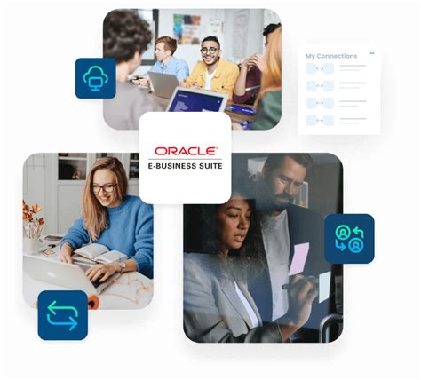 Oracle Ebs Integration Solutions Appseconnect