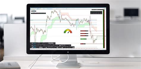 Trader Tools Indicators Robots And Addons For Successful Daytrading