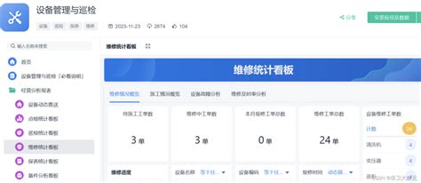 一文讲透！制造业信息化主要包括哪些系统？如何集成？ 制造业企业信息化现状 csdn博客