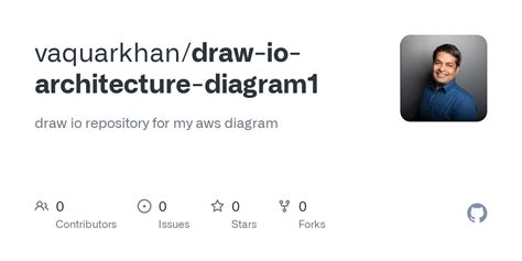 github vaquarkhan draw io architecture diagram1 draw io repository