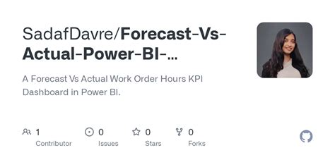 Github Sadafdavreforecast Vs Actual Power Bi Dashboard A Forecast