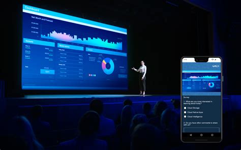 Four Hybrid Event Formats To Use Right Now ON