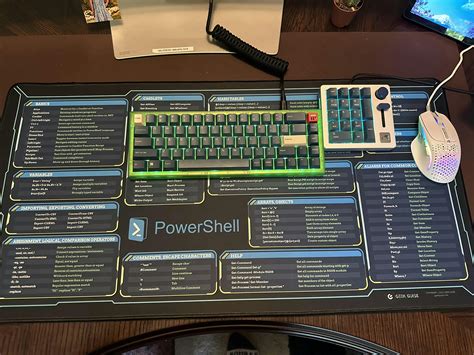Python Cheat Sheet Desk Mat Geek Guise
