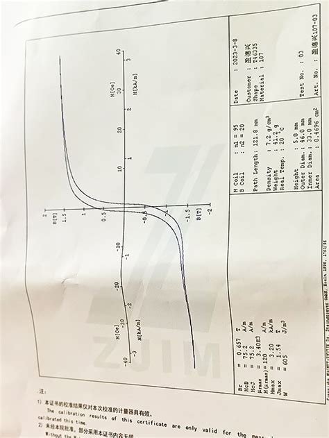 Hysteresis Curves Test System