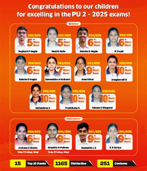 Atmospheric Refraction Class 10 Physics With Examples