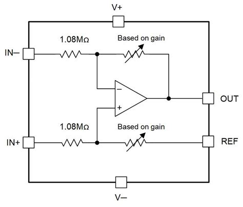 A Closer Look At Discrete Difference Amplifier Implementation Planet Analog