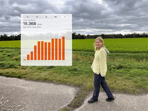 Dbt Naming Conventions And Medallion Architecture I Spark