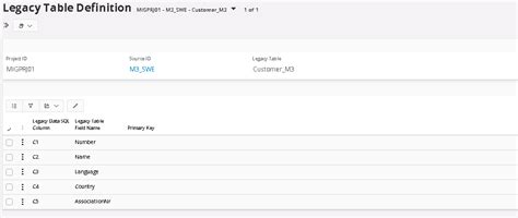 legacy table definition technical documentation for ifs cloud