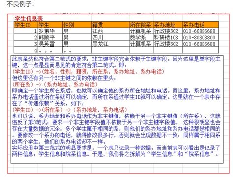 数据库设计 三范式 数据库 第三范式设计要满足 CSDN博客