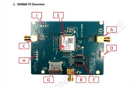 China Low Price Original Simcom Sim868 Evb Evaluation Board Kit Development Board Gprs Gps
