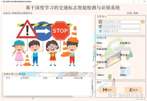 基于yolov8深度学习的45种交通标志智能检测与识别系统【python源码 pyqt5界面 数据集 训练代码】目标检测、深度学习实战 知乎