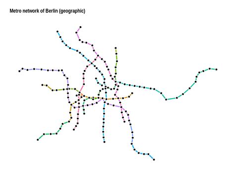 Non Hierarchical Edge Bundling Flow Maps And Metro Maps In R