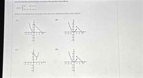 Solved Use The Function Defined Below To Answer The Question Chegg