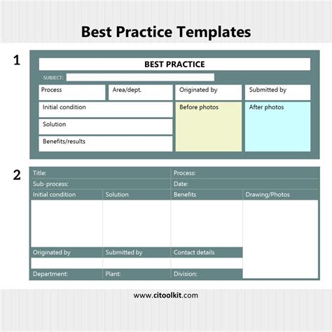 Best Practice Templates Best Practices Template
