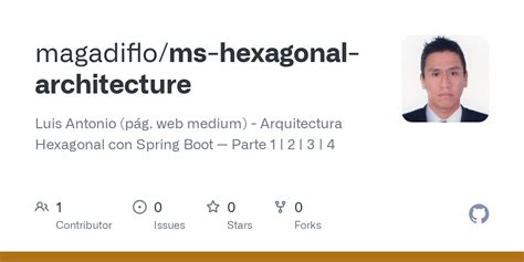 github magadiflo ms hexagonal architecture luis antonio pág web