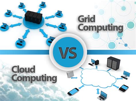 Cloud Computing Vs Grid Computing Whats The Difference Skysilk