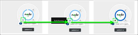 GitHub IBMDeveloperMEA Explore Operators Repository For IBM DTE OpenLabs Samples