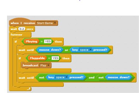 Rpisoc And Scratch 20 Embedit Electronics