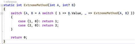 Furkan Gözükara On Linkedin Csharp Dotnet Programming Codingchallange Coding