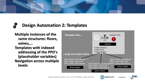 A Design Tool Hmi Editor Ininet Solutions Gmbh A Design Tool Hmi Editor Ininet Solutions Gmbh
