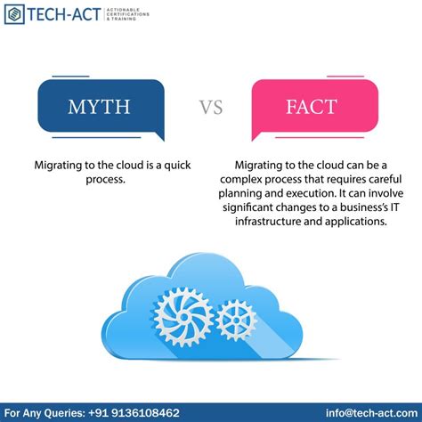 Tech Act On Linkedin Facts Myths Mythsvsfacts Cloudcomputing Digital Amazonwebservices…