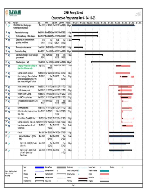 Critical Path Activities Pdf Buildings And Structures Culture Of Queensland