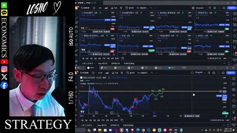 하인크코리아 차트분석 같이 해석해봐요 Youtube
