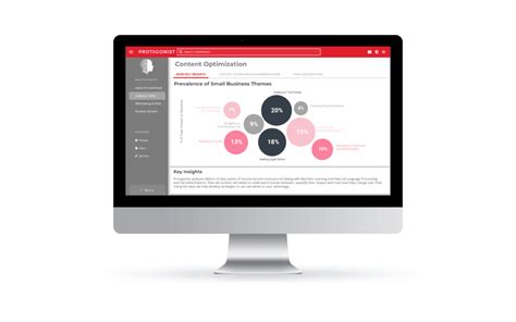 Dashboard Mock Up Protagonist